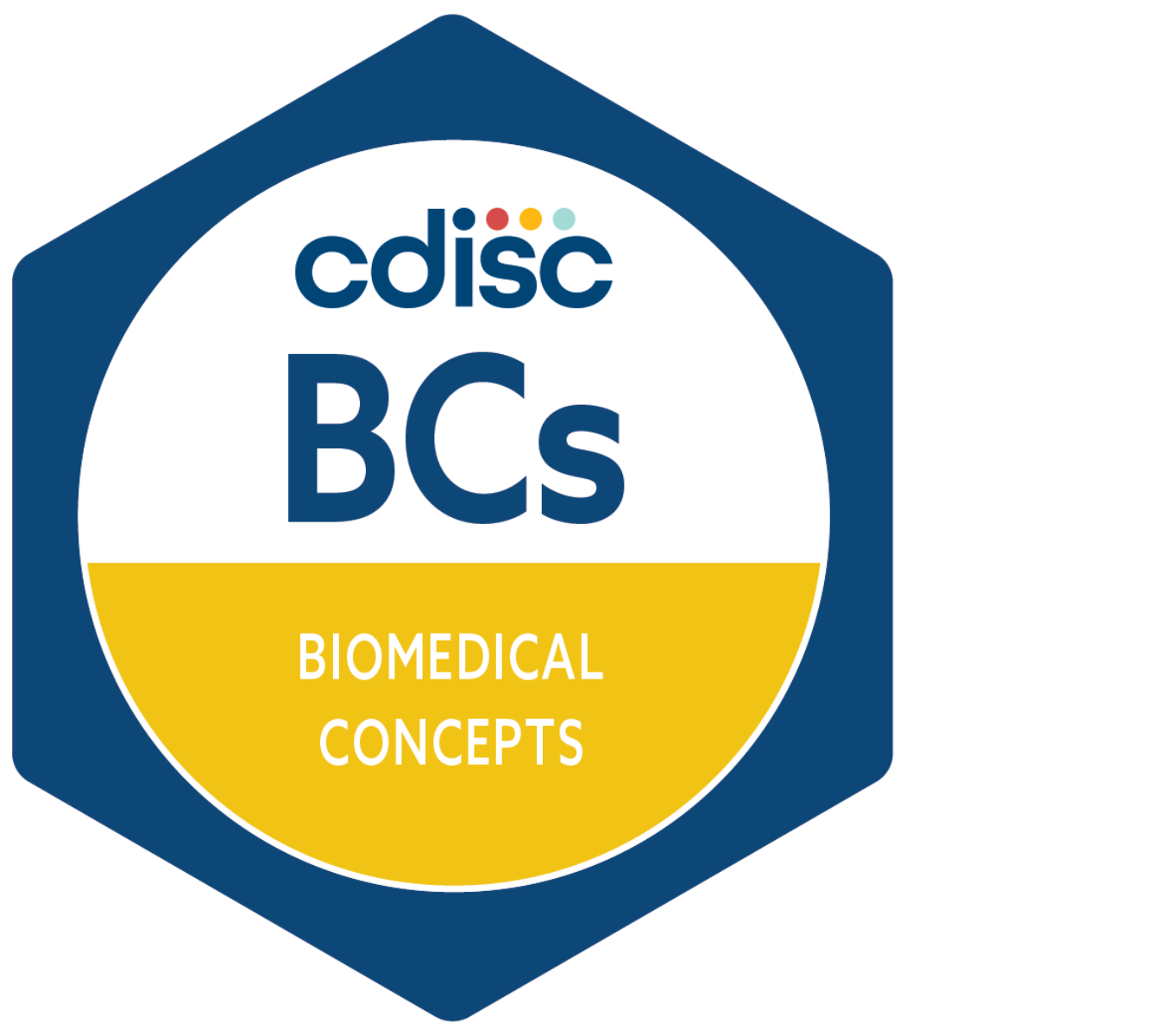 CDISC Biomedical Concepts | CDISC